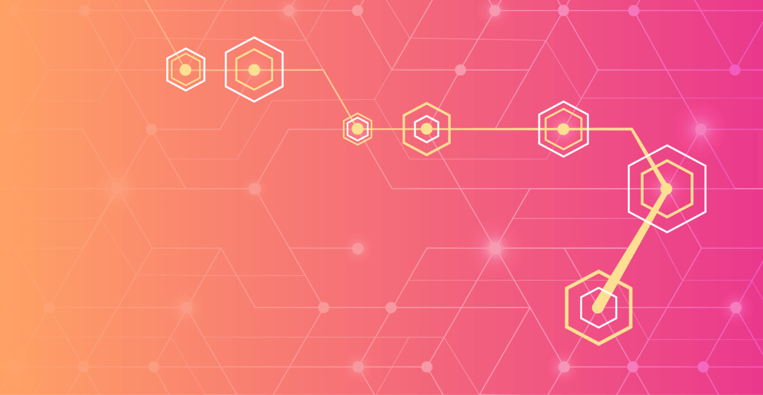 What Is System Traceability Types Implementations And Best Practices Edge Delta