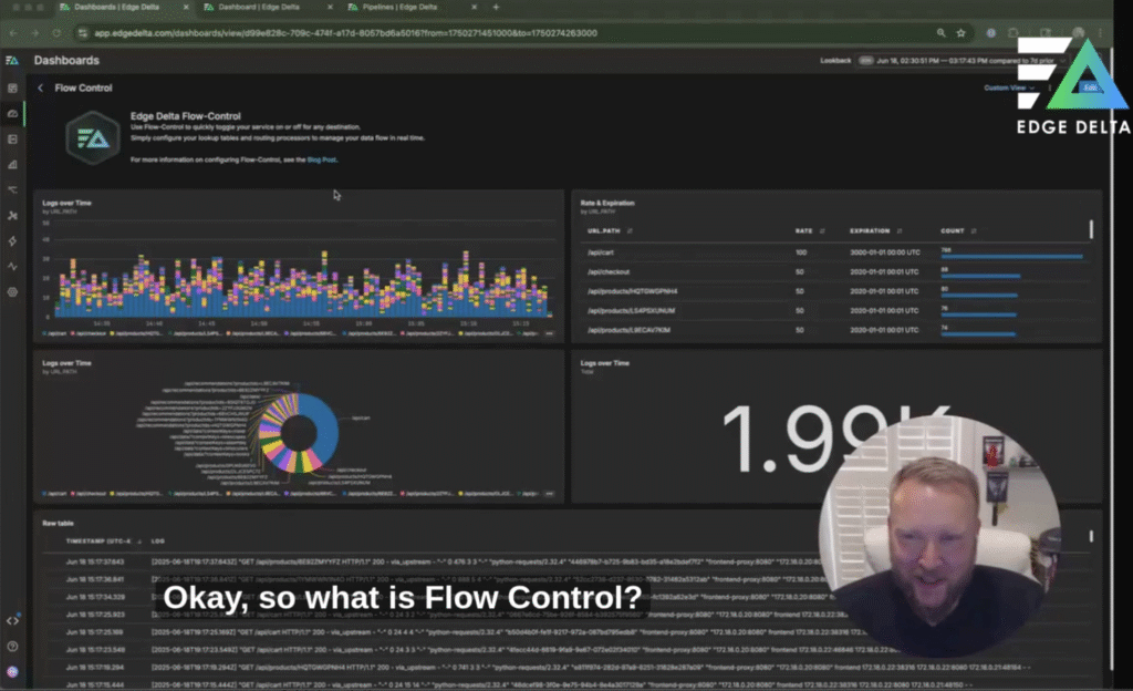 Dynamically Adjust Telemetry Data with Flow Control - Edgedelta