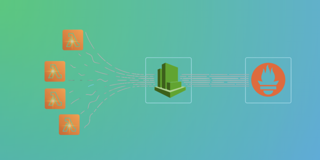 AWS Lambda Logging Best Practices Explained (2025)
